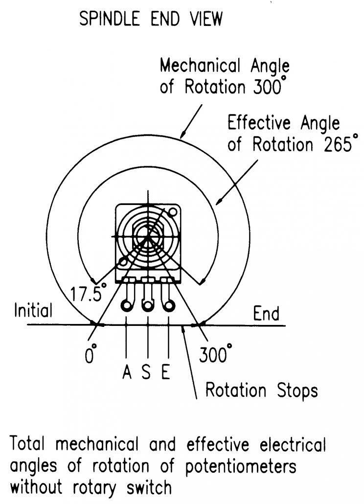 Potentiometer Switch